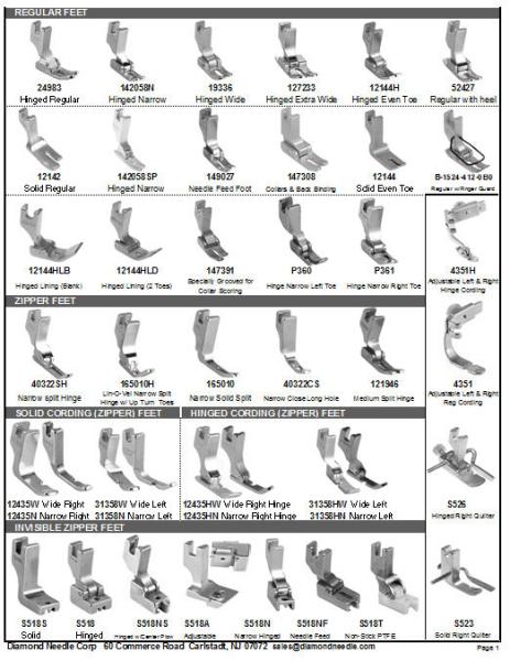 Diamond Needle Corp. Industrial Single Needle Presser Feet